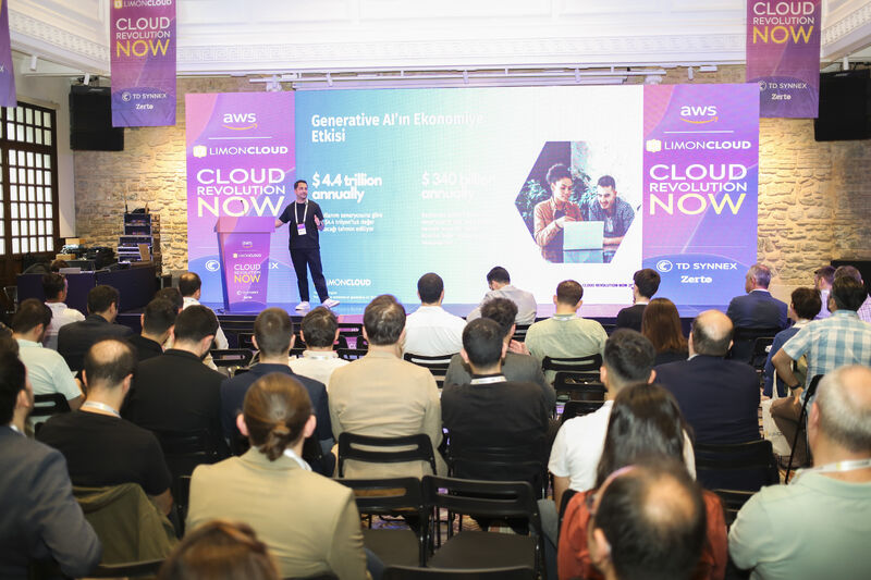 LimonCloud | LimonCloud